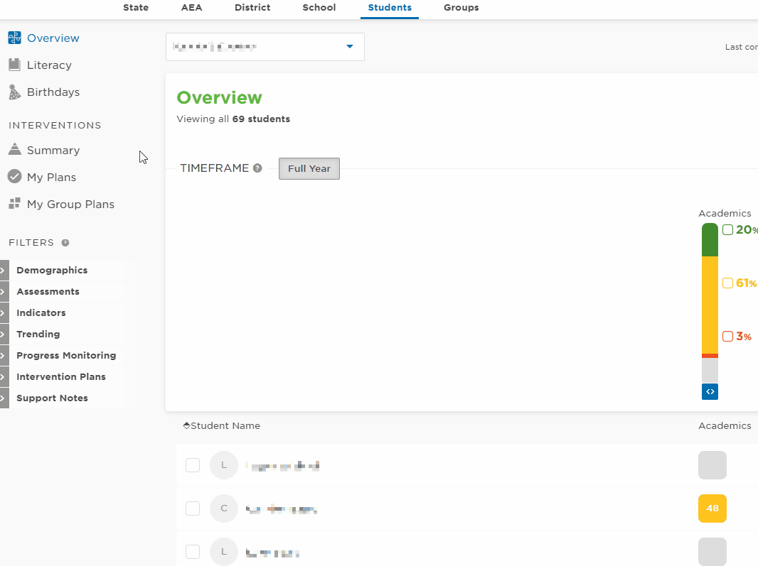 myIGDIs in Student Success – Iowa